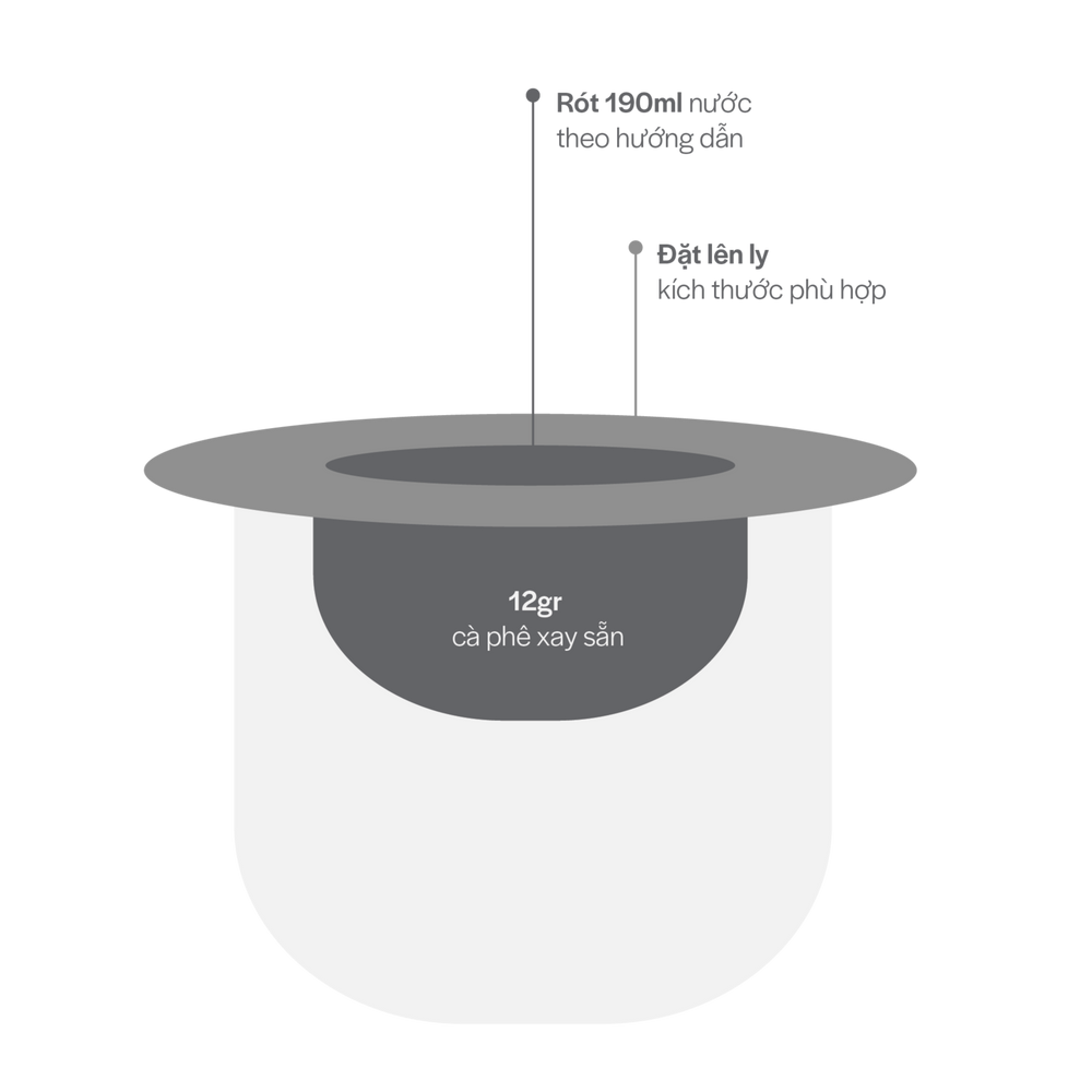 UFO Filter – Le J'